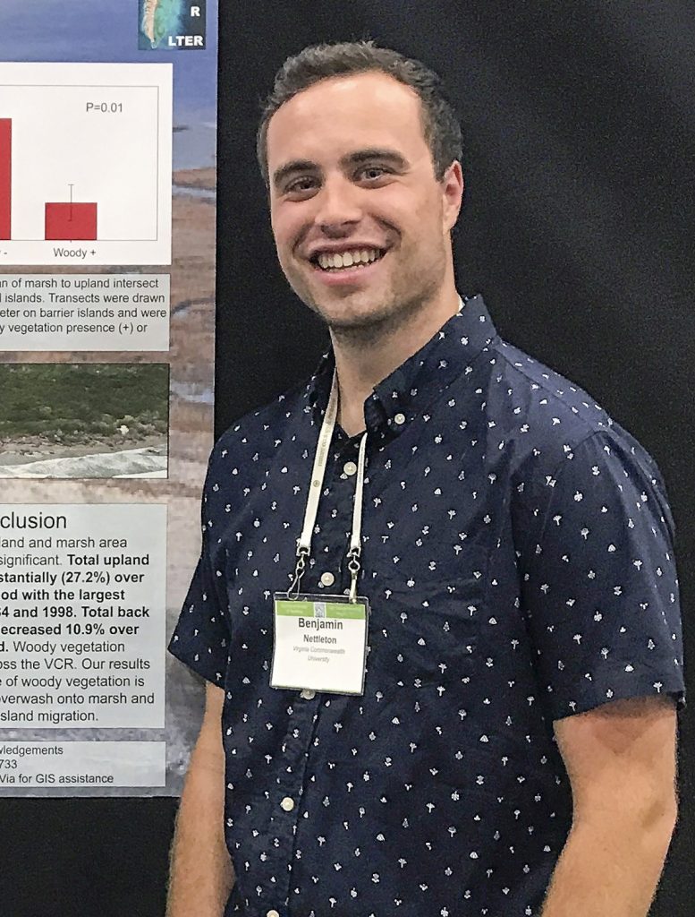 - Virginia Sea Grant